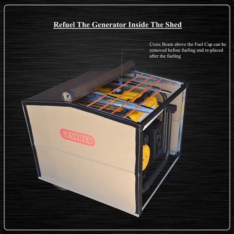 Image result for Build Generator Cover