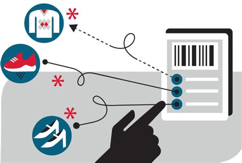 Image result for Containers Bundling Process