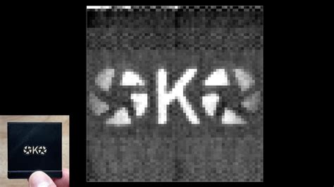 Image result for LED Matrix Camera