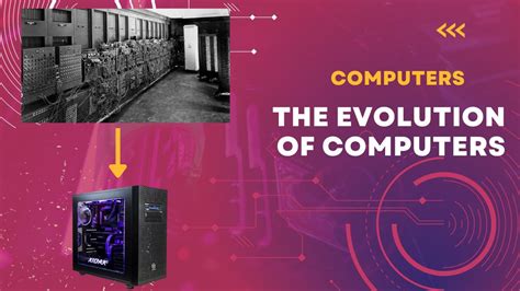 Image result for How Have Computers Changed Over Time