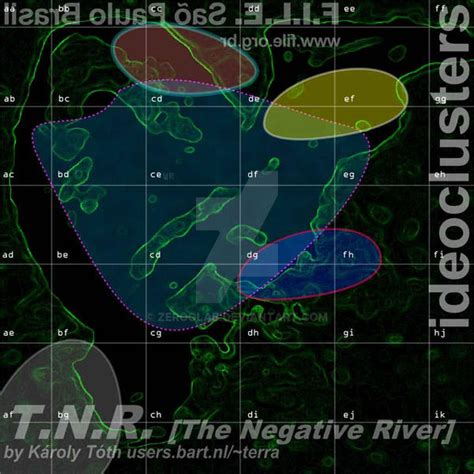 Image result for Graphical Interface Examples in 3D Dimension