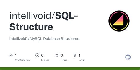 Image result for Good SQL Structure