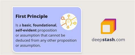 Image result for First Thing First Principle