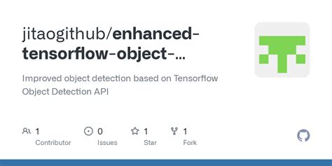 Image result for Tensorflow Object Detection Performance