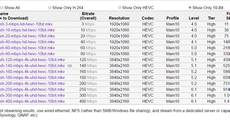 Image result for Test My Bitrate