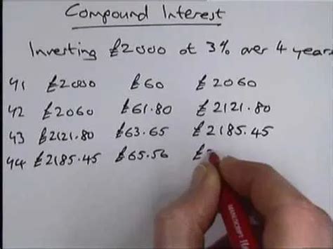 Image result for Compound Interest Tutorial Maths