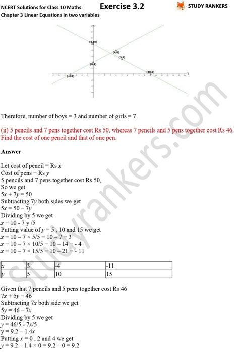Image result for Class 10 Math Chapter 3 Objective Tar