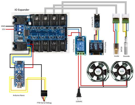Image result for Arduino Peripherals