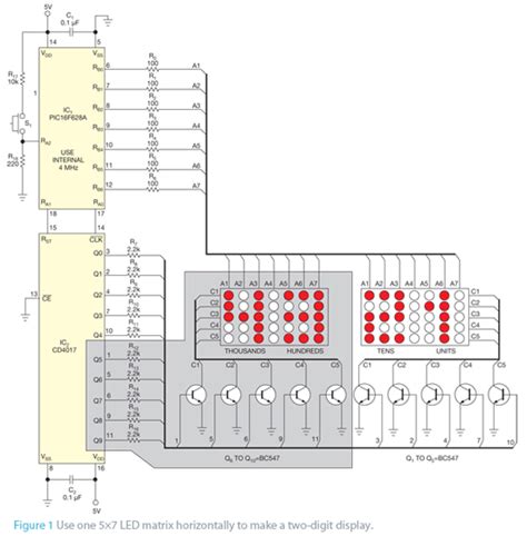 Image result for LED Matrix Math