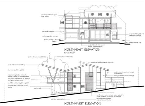 Image result for Details Modeling Tutorial