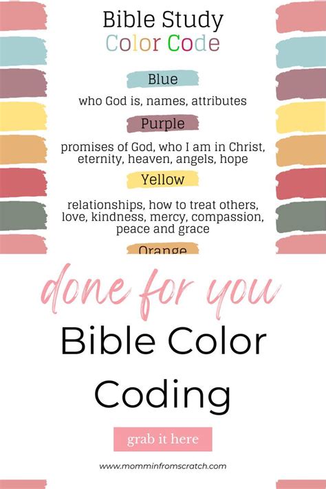 Image result for Bible Color Coding Chart.pdf