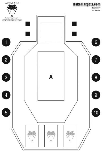 Image result for First Target Training Courses