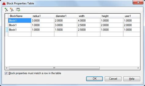 Image result for Dynamic Block Table Set