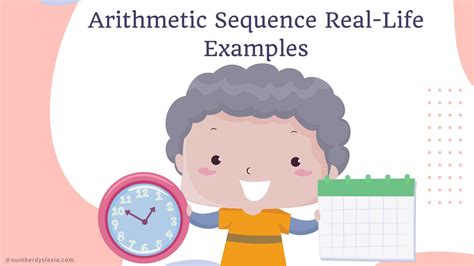 Image result for Arithmetic Sequence Examples Real-World