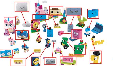 Image result for LEGO World's Unikitty Code