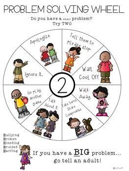 Image result for Problem Solving Wheel