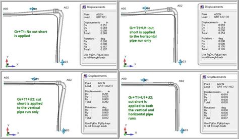 Image result for Cold Springing