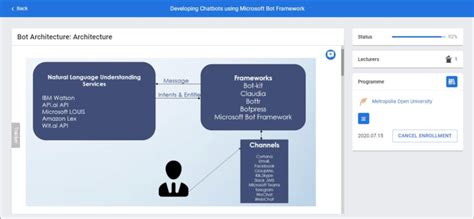 Image result for Class Tech eLearning Platform