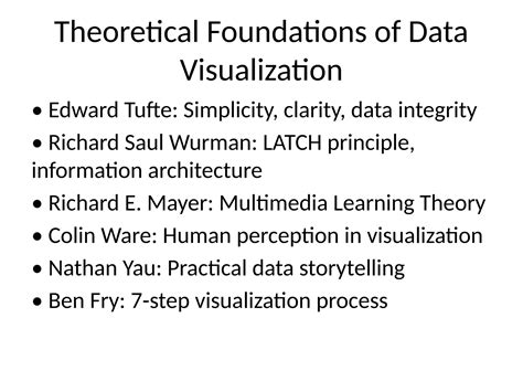 Image result for Declairative Visualization Presentation