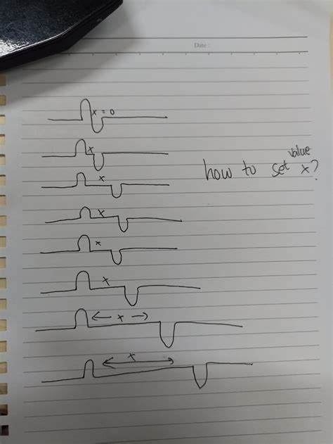 Image result for For Loop Array