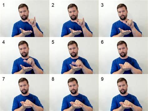 Image result for After That Sign Language