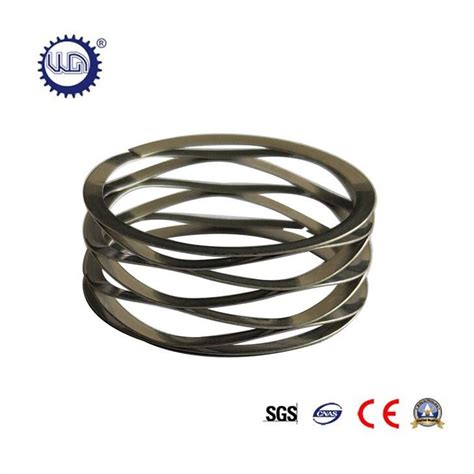 Image result for Wave Spring Machine