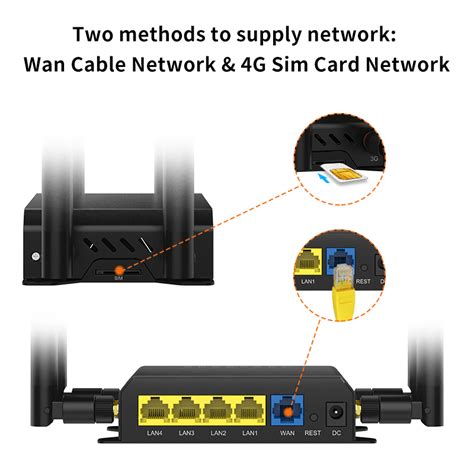 Image result for COSMOTE 4G Modem