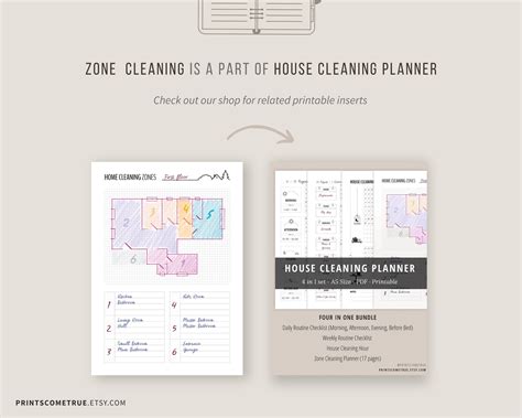 Image result for FlyLady Zone Map