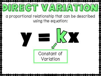 Image result for Direct Variation Wanted Poster