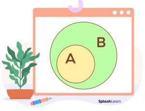 Image result for NASM Superset Exercise Example