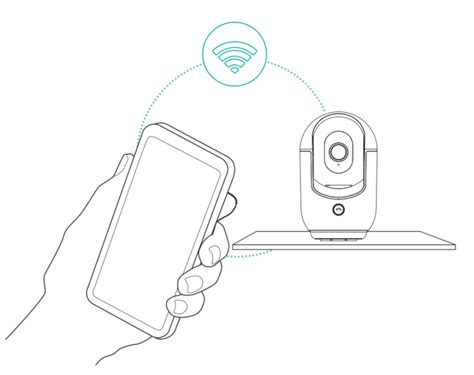 Image result for Smart Camera Instructions