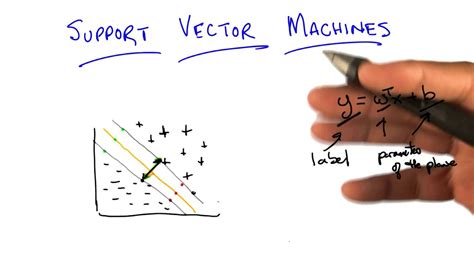Image result for Machine Learning 2D Vector