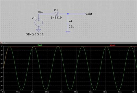 Image result for Arduino AC Measurement