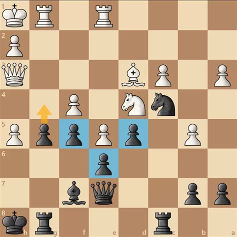 Image result for Chess Tutorials