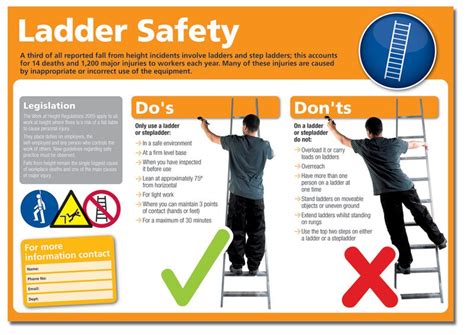 Image result for Using Step Ladder