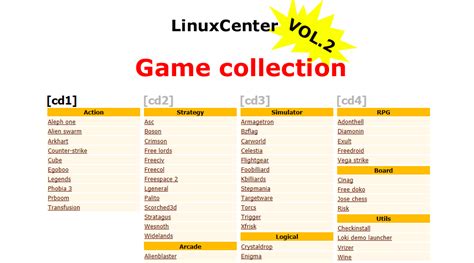 Image result for Linux Computer Games