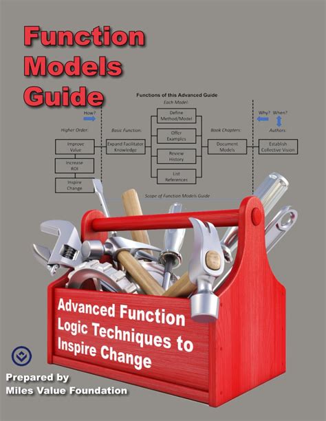 Image result for Function Model Engineering