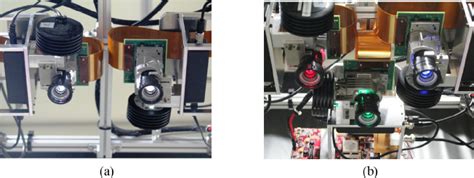 Image result for Beamforming Linear Projector Array