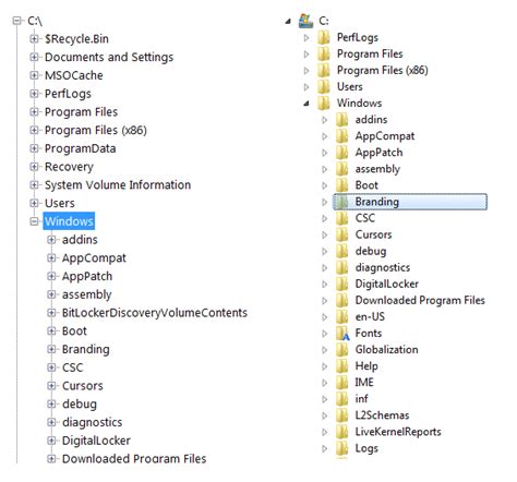 Image result for Windows Folder TreeView