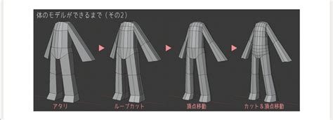 Image result for Low Poly Character Model Tutorial