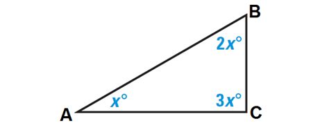 Image result for Extended Proportion