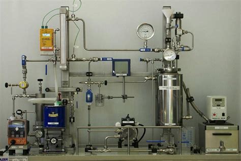 Image result for Post-Production Pilot Testing