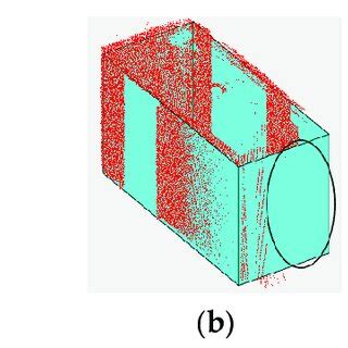 Image result for One Point Method Examples