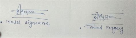 Image result for 3 Types of Forgery