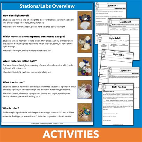 Image result for Light Lesson