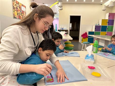 Image result for Applied Behavior Analysis ABA