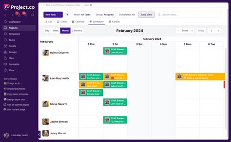 Image result for Task Scheduling in Project Management