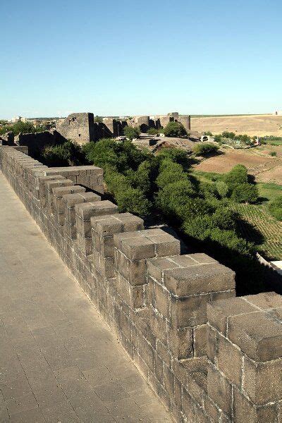 Image result for Learning Python Kurdish