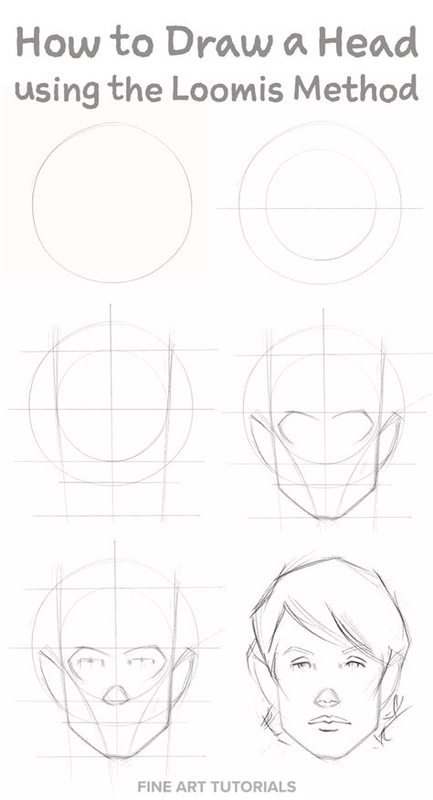 Image result for Box Method Face Drawing
