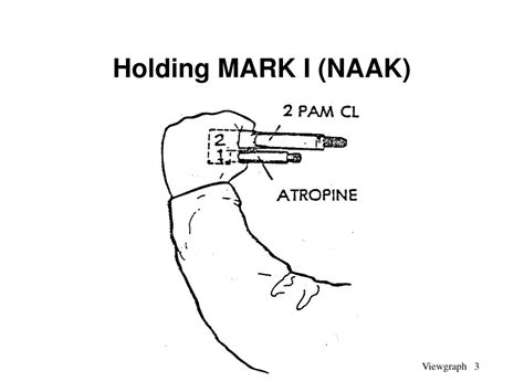 Image result for Nerve Agent Auto-Injector